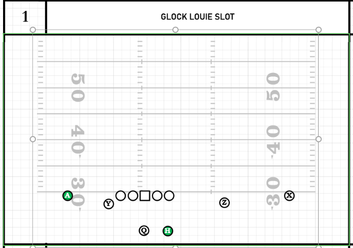 Getting Started using Pro Quick Draw with Visio